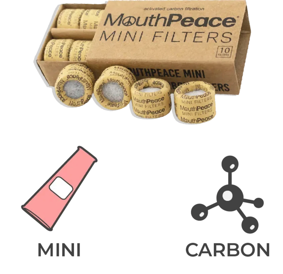 Moose Labs | Mouth Peace Mini Filters 10pk – TdH Mx