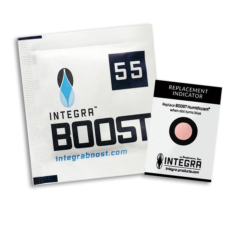 INTEGRA BOOST 2-WAY HUMIDITY CONTROL – TdH Mx