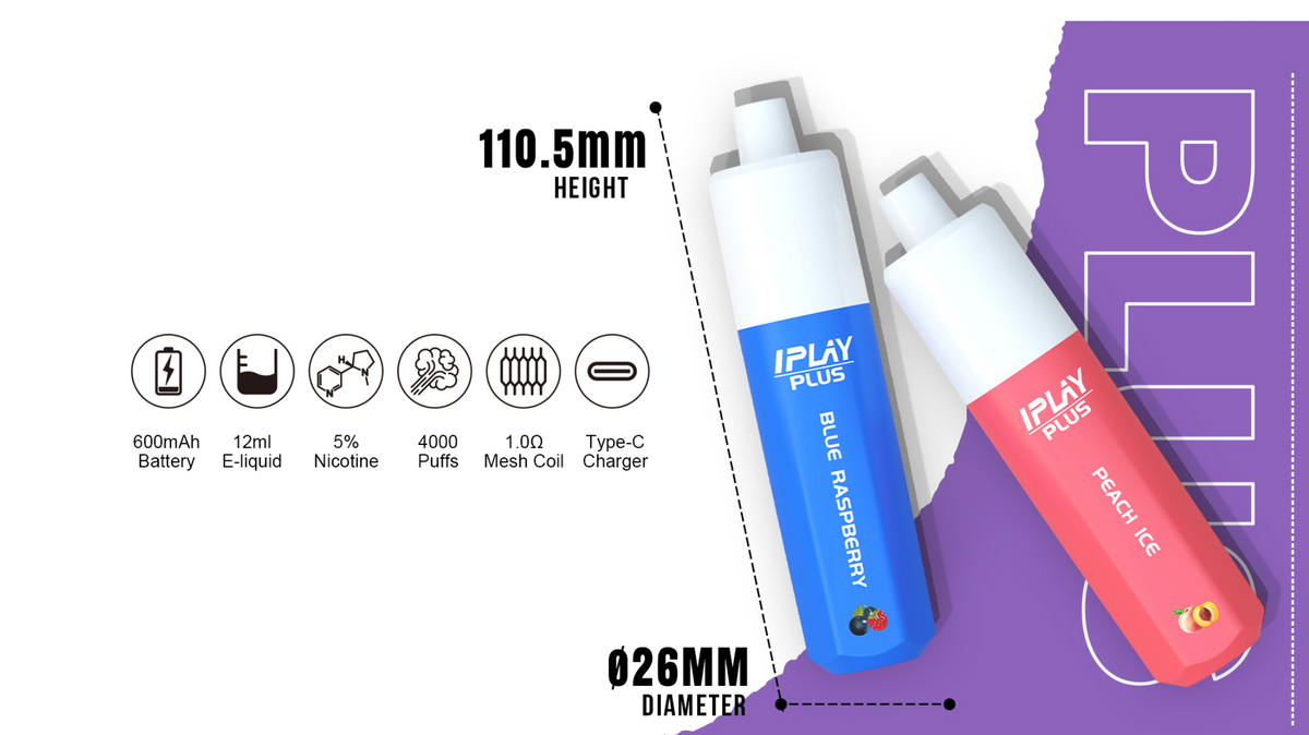 iPlay | Plus 4000 Hits – TdH Mx