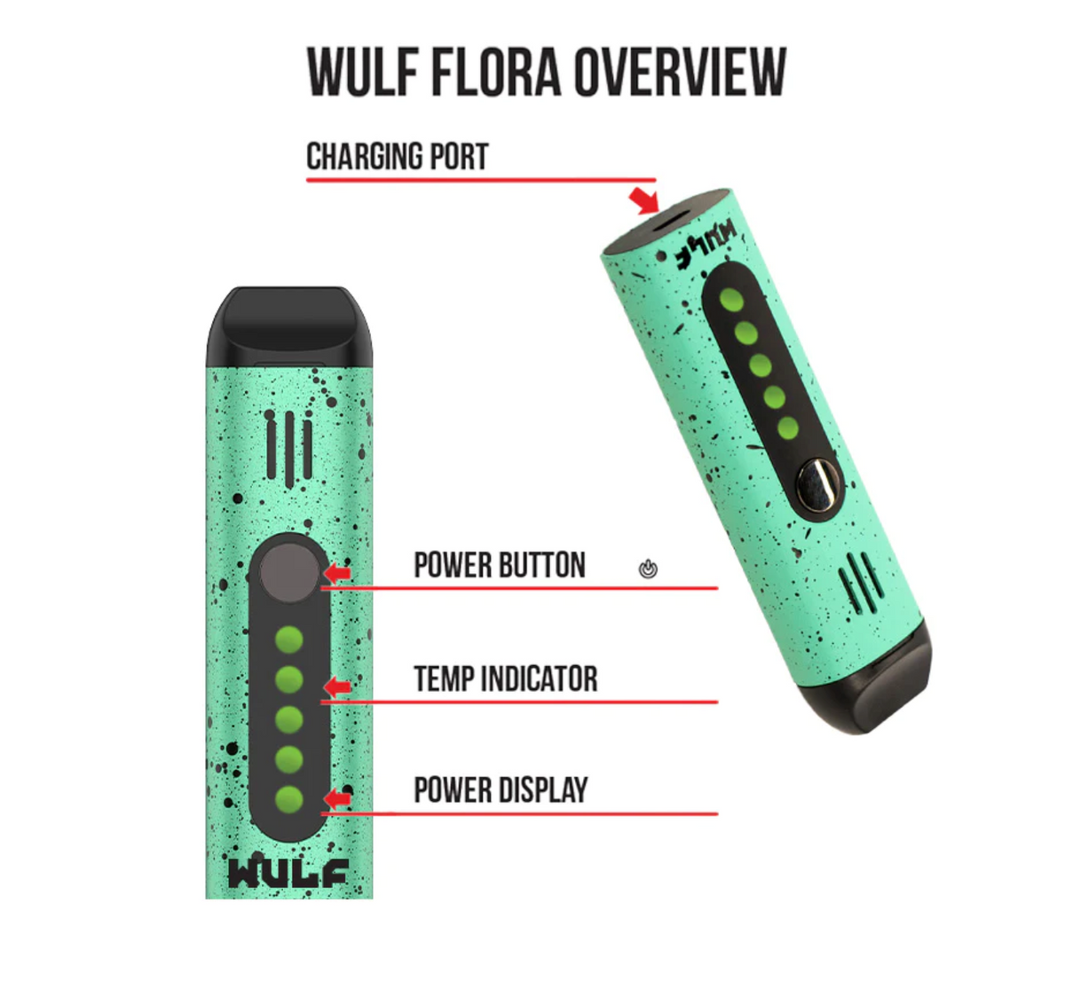 Wulf Mods | Flora Herbalizador – TdH Mx
